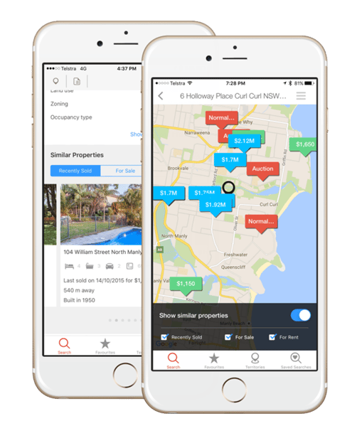 CoreLogic RP Data - Property Data and Insights
